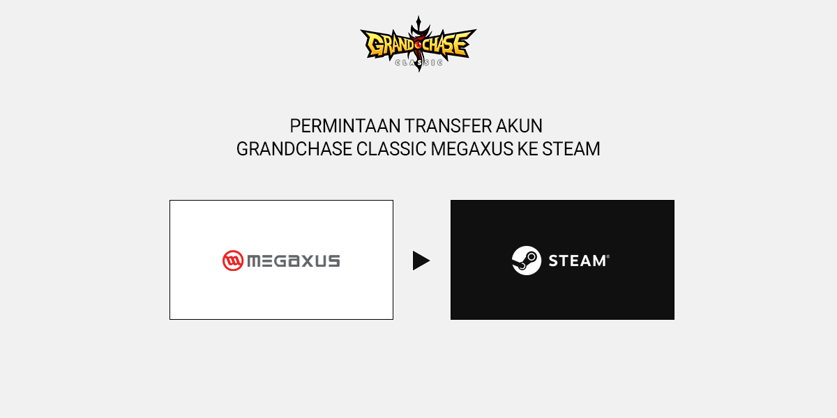 Permintaan Transfer Akun GrandChase Classic Megaxus ke Steam